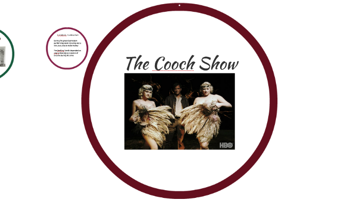 The Cootch Show by Khaya Haley on Prezi