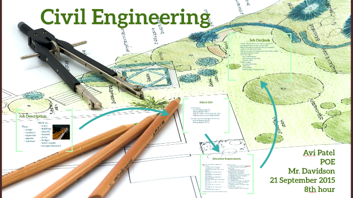 Civil Engineering by Avi Patel on Prezi