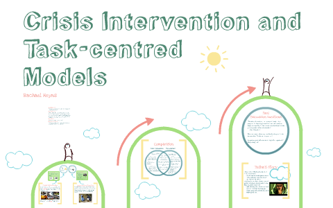 Crisis Intervention and Task-centred Models by Rachael Heyns on Prezi