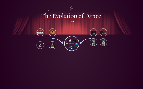 The Evolution of Dance by Rochelle Ravenscroft on Prezi