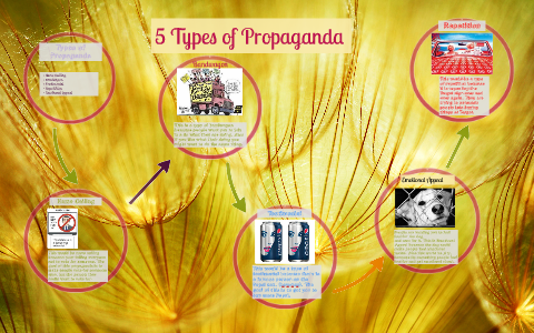 5 types of Propaganda by Mikayla kilpatrick on Prezi