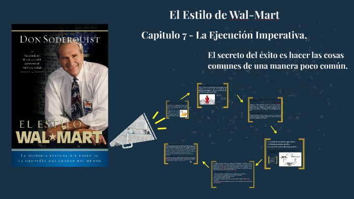 Al Estilo de Wal-Mart by Oscar Praquive on Prezi