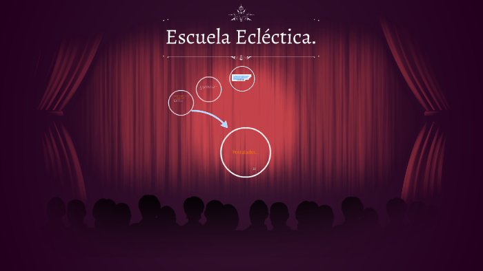 Escuela Ecléctica. by Elvira Valles Hernandez on Prezi