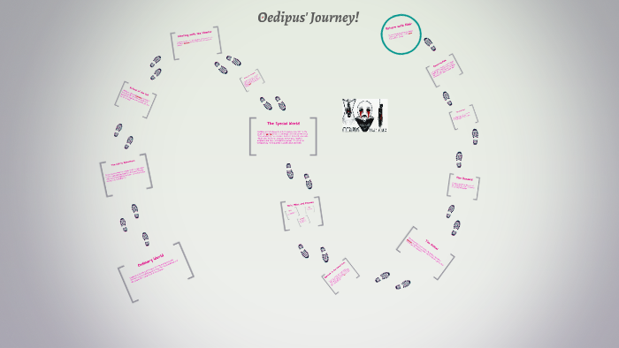 Oedipus Rex: Heroes Journey by Reem Hamad on Prezi