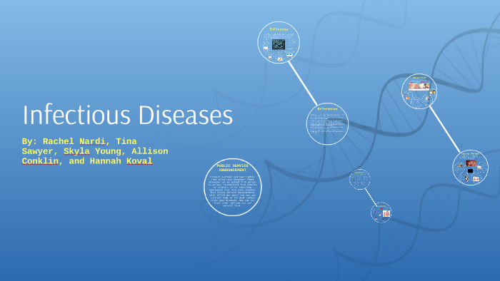 Infectious Diseases by Hannah Koval on Prezi
