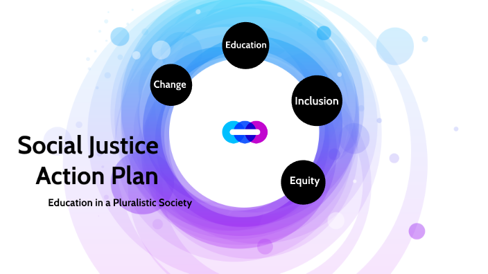 Social Justice Action Plan by Danielle Bollman on Prezi