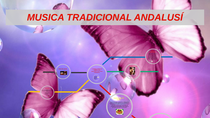 Música tradicional andalusí by manuel de juan carnero on Prezi