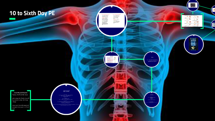 A Level Physical Education by lawrence ellard