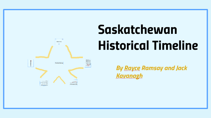 Saskatchewan Historical Timeline by R R on Prezi