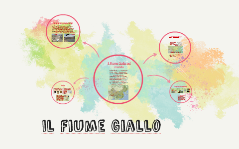 Il Fiume Giallo by carolina chinigo on Prezi