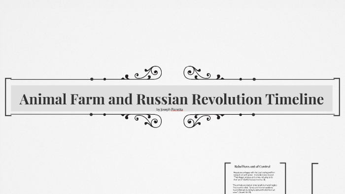 Animal Farm Timeline by Joseph Porretta on Prezi