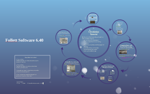 Follett Software 6.40 by Randi Carter on Prezi
