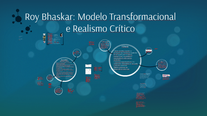 Roy Bhaskar: Modelo Transformacional e Realismo Crítico by Rapha Weyne ...