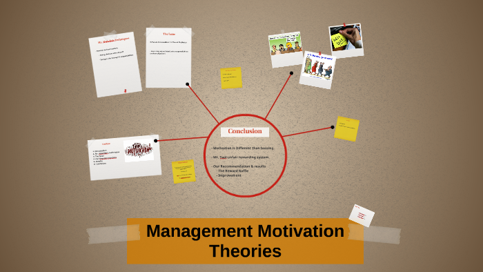 Management Motivation Theories by danah aa on Prezi