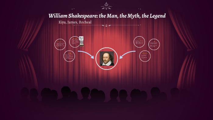 William Shakespeare: the Man, the Myth, the Legend by Kiya K. on Prezi