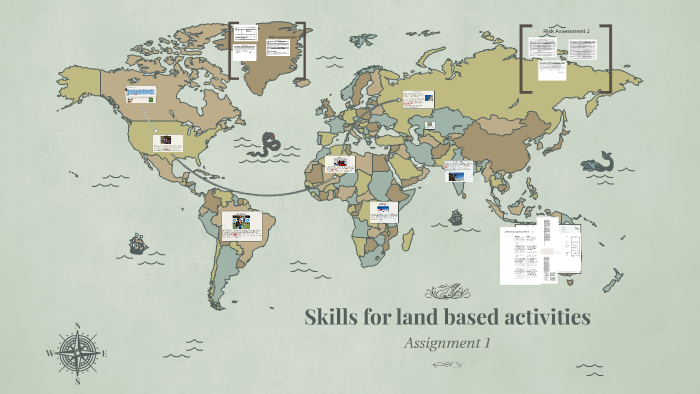 Skills for land based activities by Olli Wood (Woody) on Prezi