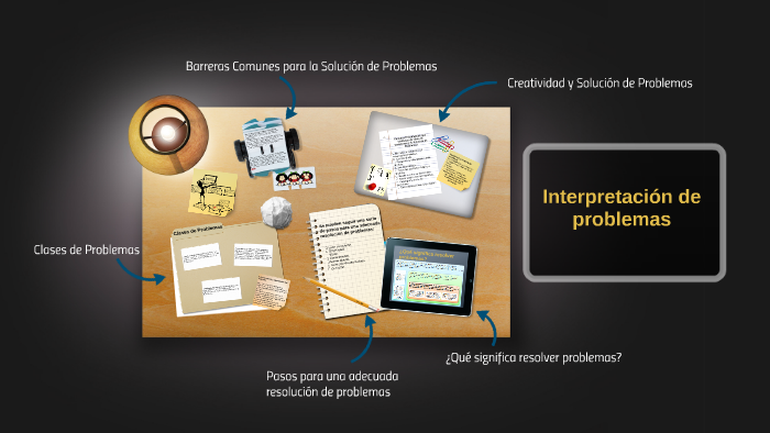 ¿Qué significa resolver problemas? by Gaby Rodriguez on Prezi