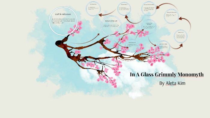 In A Glass Grimmly Monomyth by Aleta Kim on Prezi