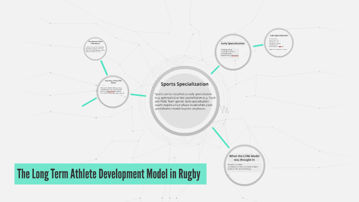 The Long Term Athlete Development Model in Rugby by Redver Stork ...