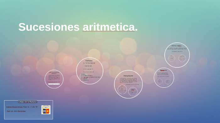 Suceciones aritmetica. by Andrew Tobar on Prezi