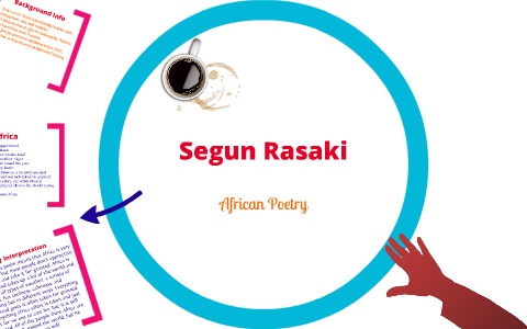Segun Rasaki- African poetry by Holley Chaffin on Prezi