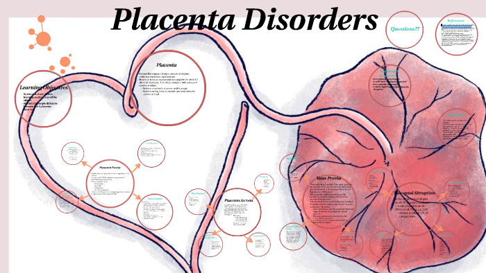 Placenta Disorders by Clare Agassiz on Prezi