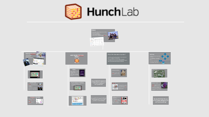 Hunchlab Dank Meme Surveillance Apparatus to Catch Bad Peeps by Matt ...