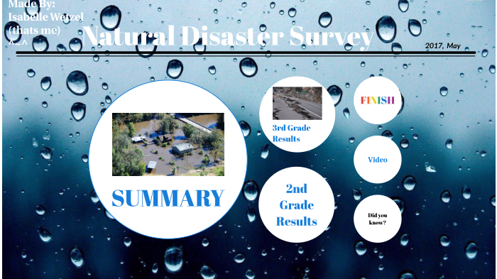 Natural Disaster Survey by Isabelle Wetzel on Prezi