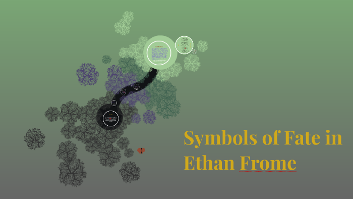 Theme and Symbolism in Ethan Frome by Erica Tran on Prezi
