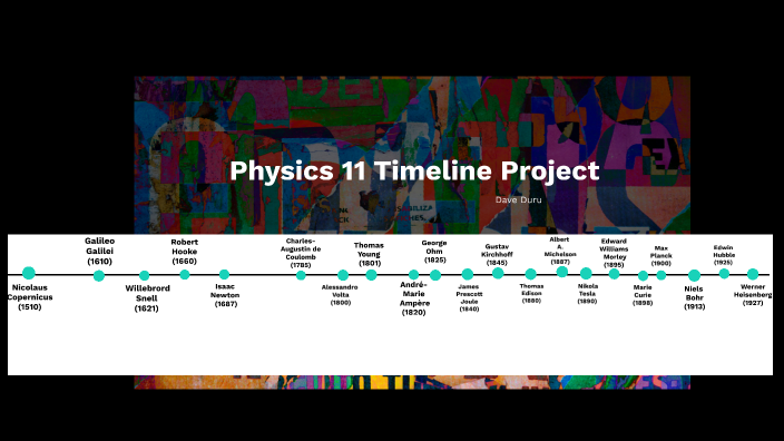 Physics 11 Timeline Project by Dave Duru on Prezi