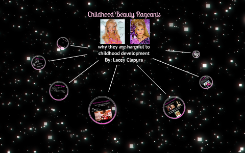 COMM 131 - Persuasive Speech/Beauty Pageants by Lacey Lassiter on Prezi