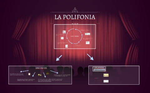 LA POLIFONÍA by on Prezi