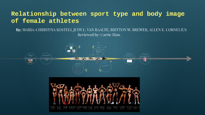Relationship between sport type and body image of female ath by Carrie ...