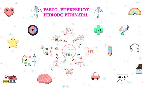 PARTO , PUERPERIO Y PERIODO PERINATAL by Fani Ruiz on Prezi