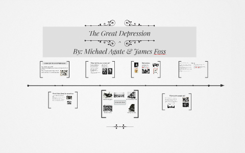 Cause's for the Great Depression by Michael Agate