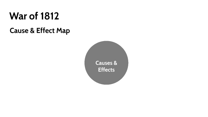 War of 1812 Cause & Effect Map by Benjamin Rapone on Prezi