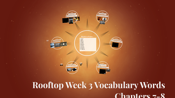 Rooftop Week 3 Vocabulary Words by Sarah Heenan on Prezi