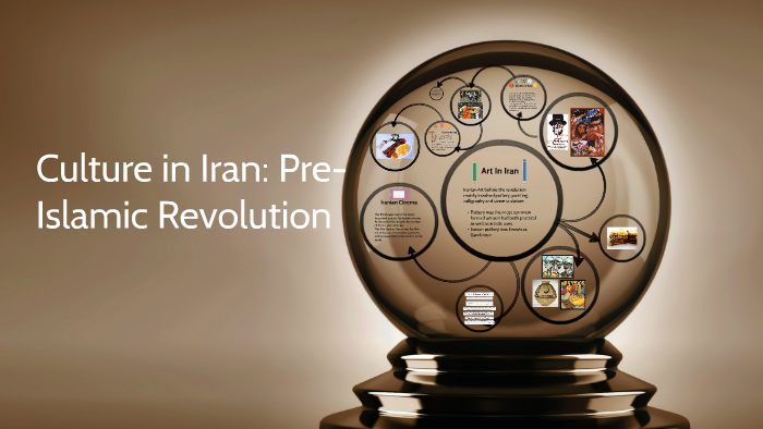 Culture in Iran: Pre-Islamic Revolution by Aish Sandeep on Prezi