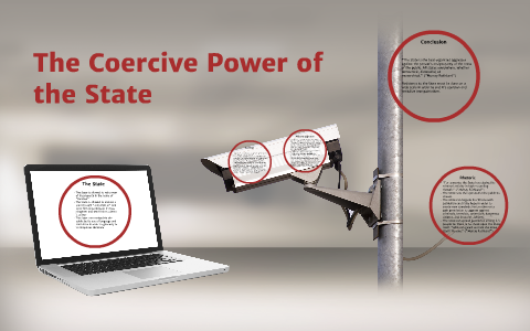 The Coercive Power of the State by Kelly Ferando on Prezi