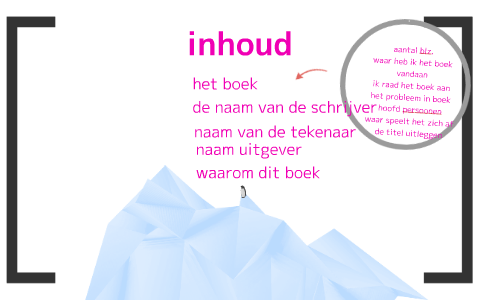 inhoud by on Prezi