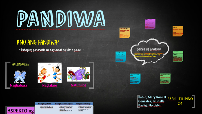 PANDIWA by Mary Rose Pablo on Prezi