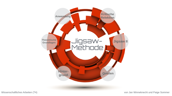 Jigsaw Methode by Jan Winneknecht on Prezi