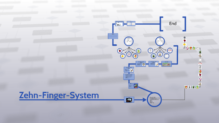 Zehn-Finger-System by Jenny Krüger on Prezi