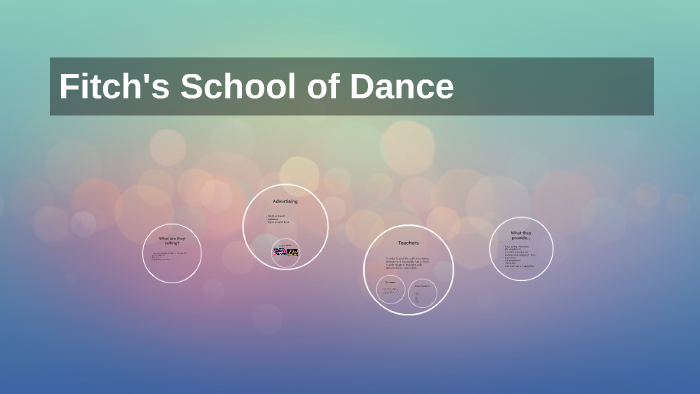 Fitch's School of Dance by Lacey Fitch on Prezi