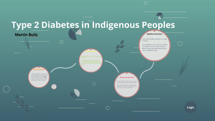 Type 2 Diabetes in Indigenous Peoples by Martin Bulic on Prezi