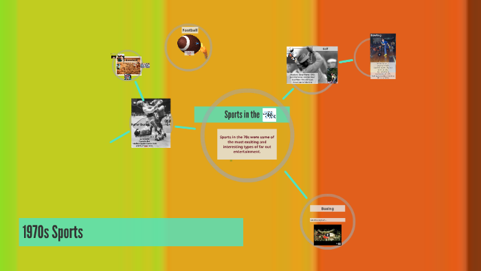 1970s Sports by Luke Brasher on Prezi