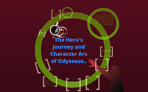 The Hero's Journey and Character Arc of Odysseus. ♥ by Kimbra Griffin ...