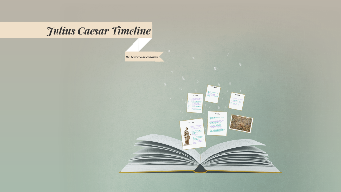 Julius Caesar Timeline by Grace Schwendeman