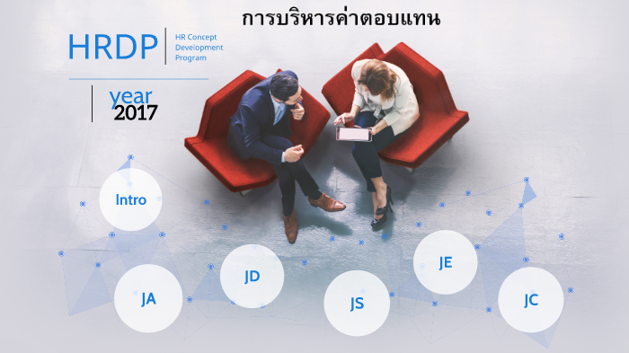 JA JS JD JE JC by learning tech on Prezi