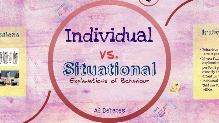 Individual vs Situational by Rajiv Ariaraj on Prezi